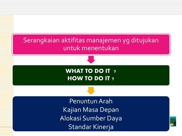 Analisis SWOT 2023.ppt