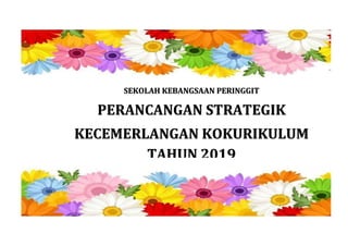 ANALISIS SWOT BIDANG KOKURIKULUmmmM.docx