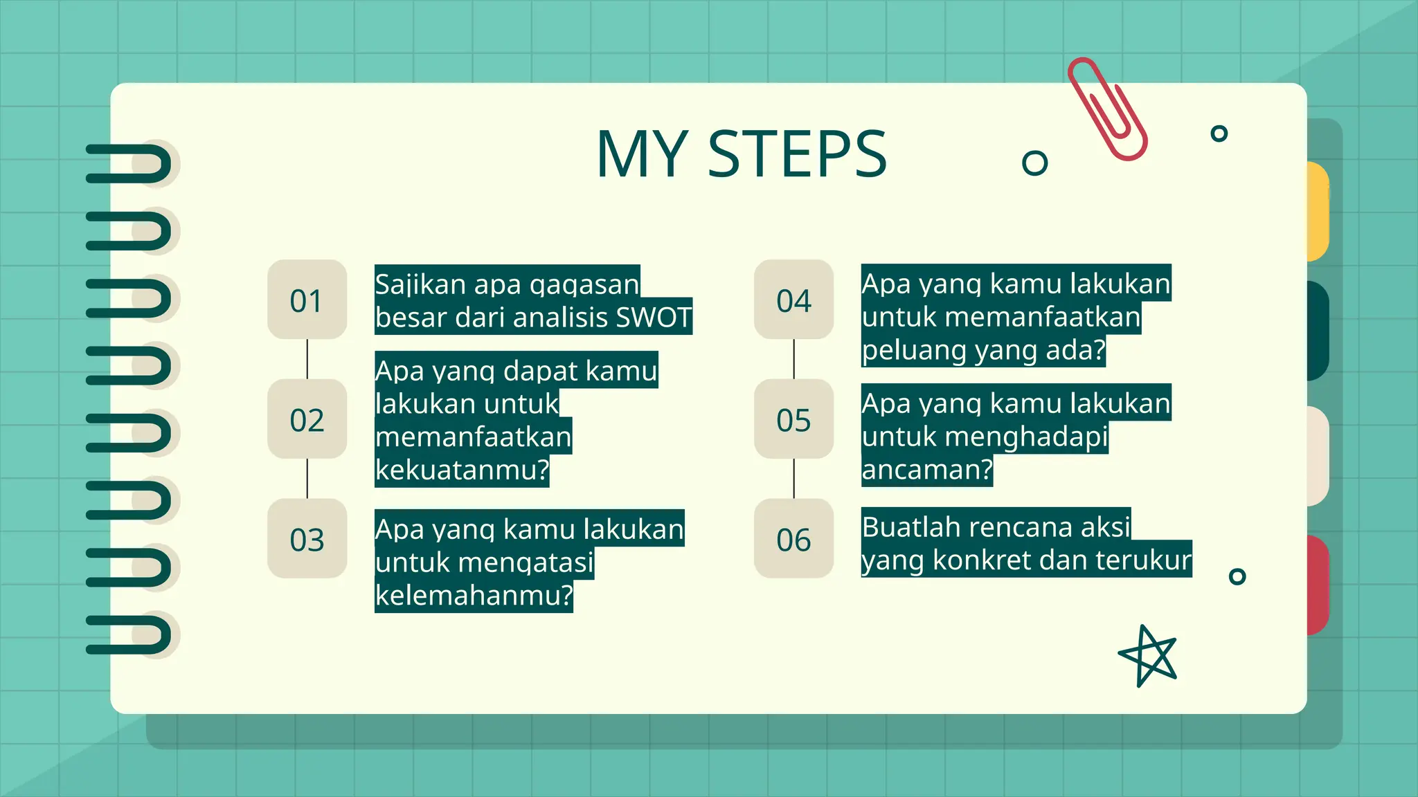 Analisis SWOT (Materi Bimbingan Konseling).pptx