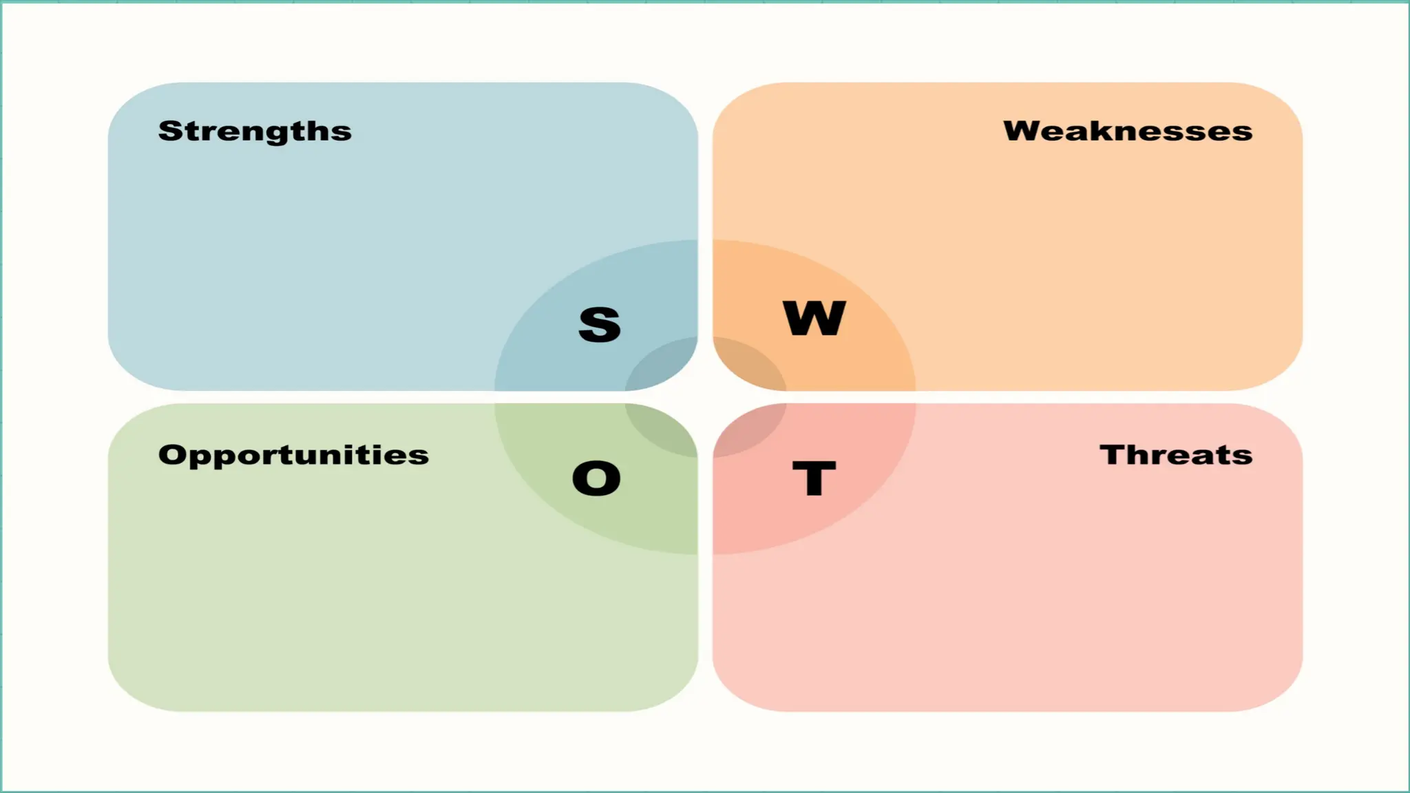 Analisis SWOT (Materi Bimbingan Konseling).pptx