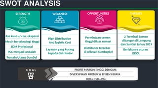 ANALISIS SWOT DAN MATRIX BCG PT SEMEN BATURAJA.pptx