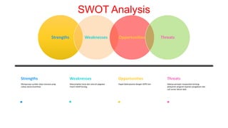 ANALISIS SWOT DINAS PENDIDIKAN BIDANG PAUD.pptx