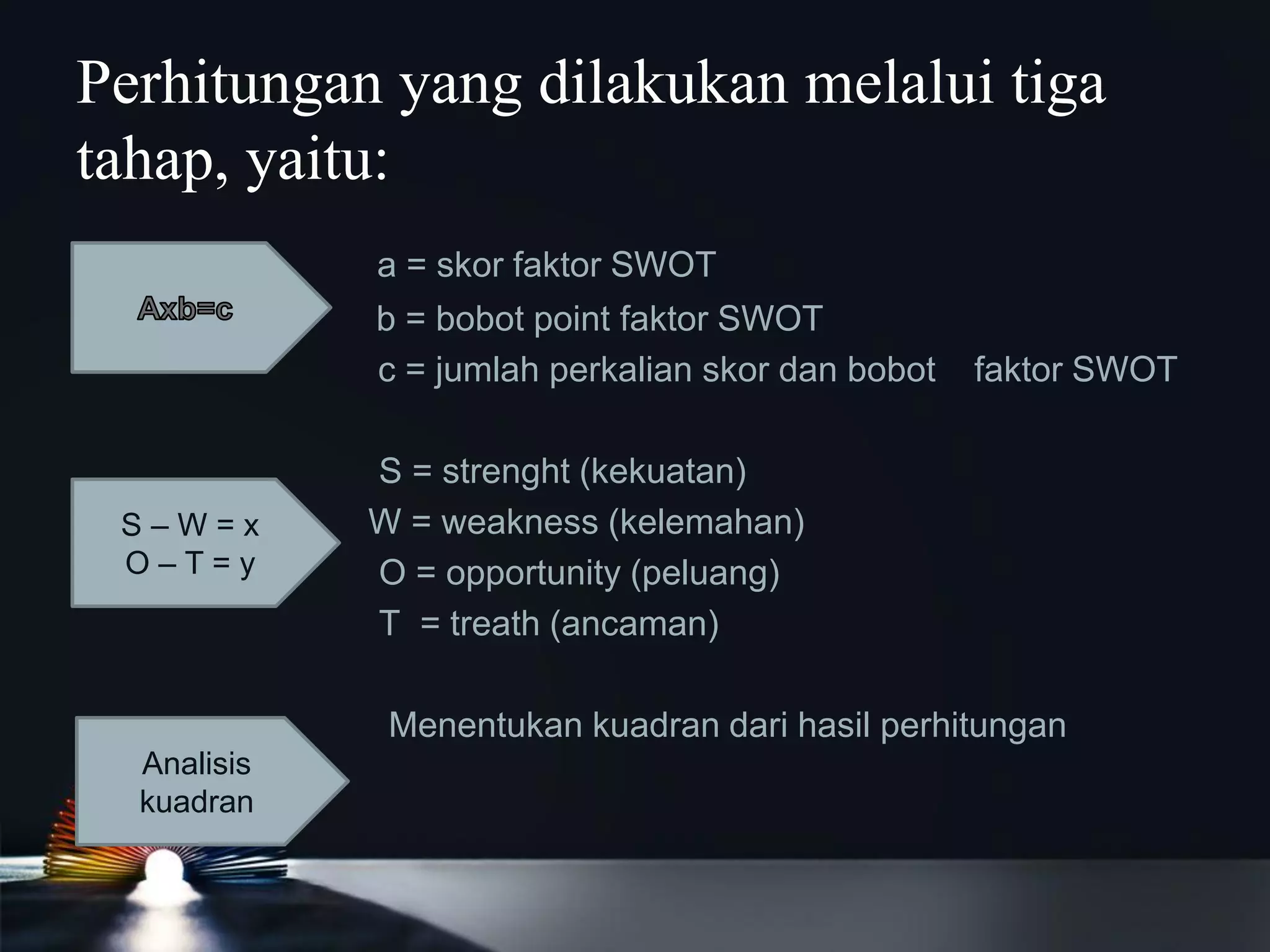 Analisis swot fix | PDF