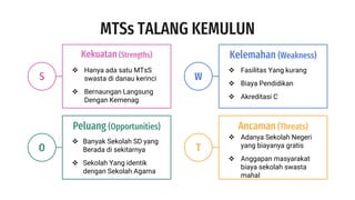 Analisis di sekolah melakukan SWOT Nurpaizah.pdf