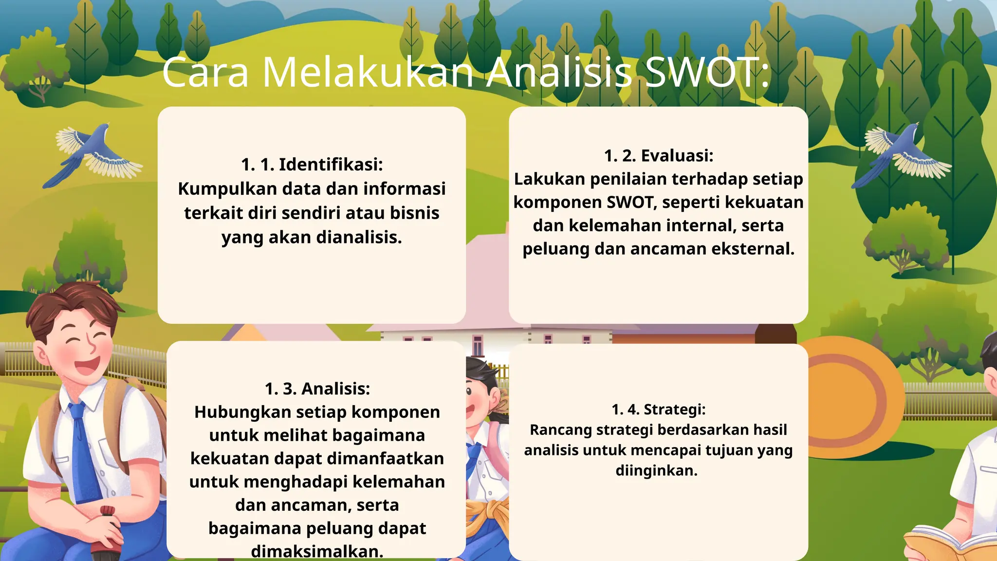 ANALISIS SWOT POTENSI DIRI.pptx MATERI MPLS | PPTX