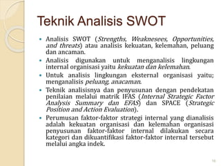 Analisis_SWOT_pptx.pptx
