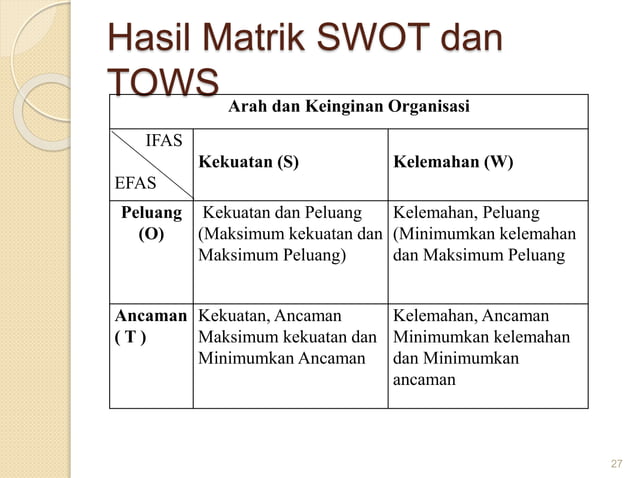 Analisis_SWOT_pptx.pptx
