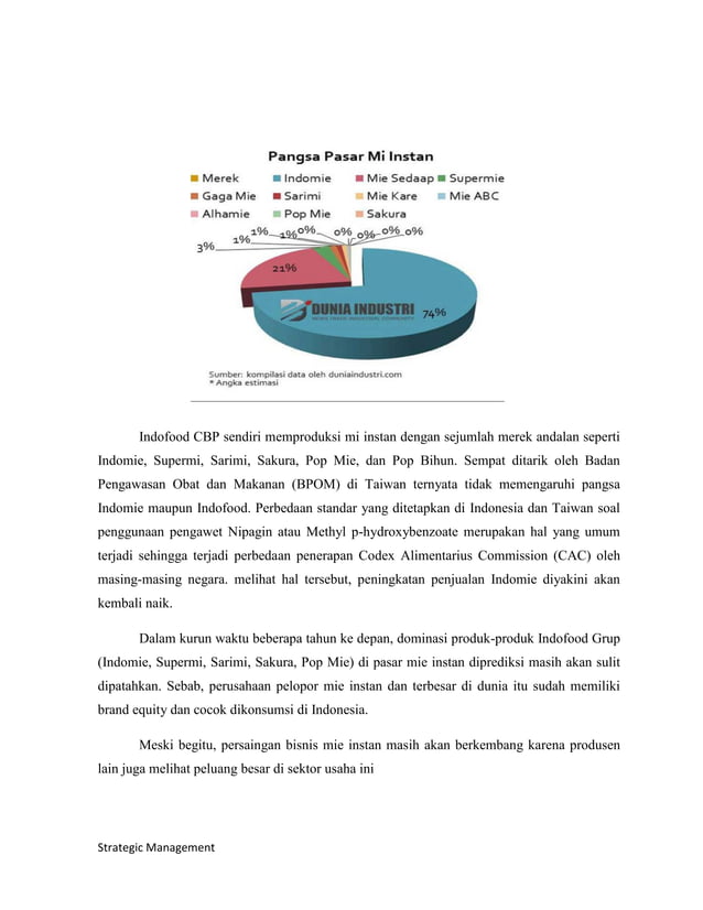 Analisis swot pt. indofood sukses makmur | PDF