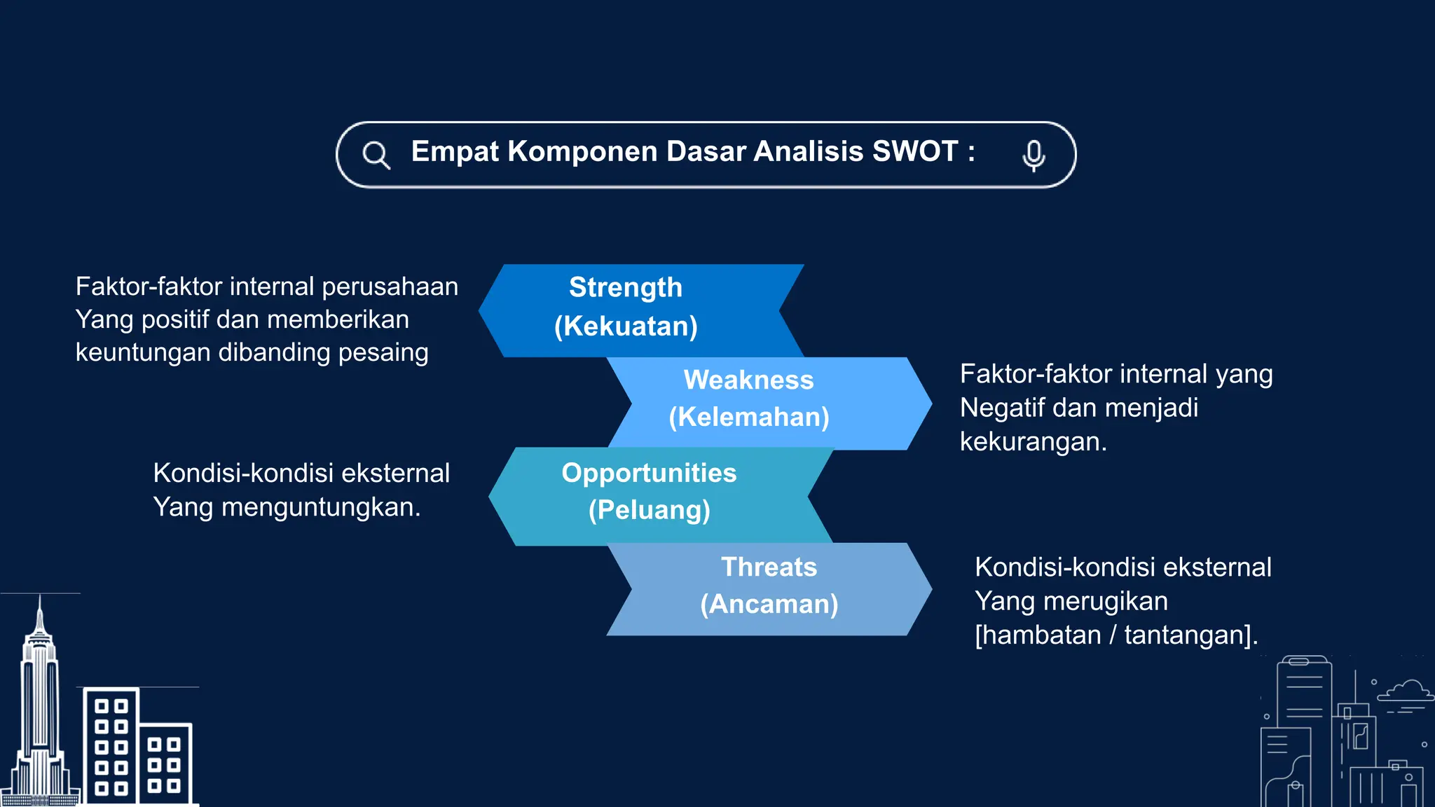 Analisis SWOT PT. Kimia Farma, TBK kelompok 1 .pptx