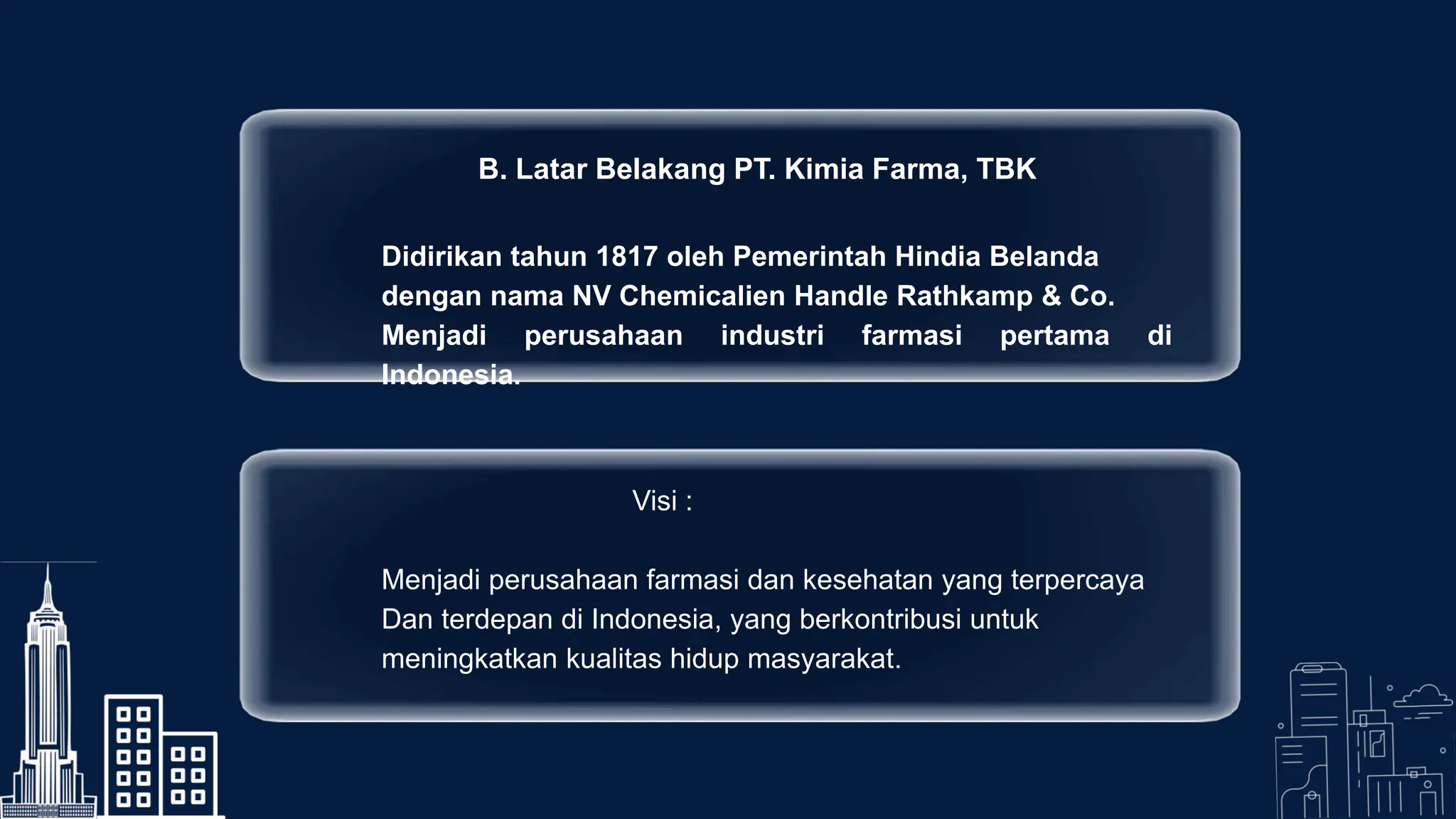 Analisis SWOT PT. Kimia Farma, TBK kelompok 1 .pptx