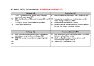 analisis swot rbt.docx