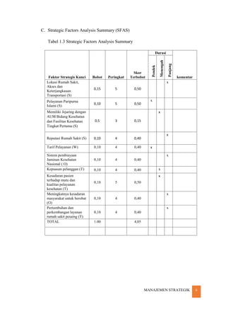 Analisis swot renstra | PDF