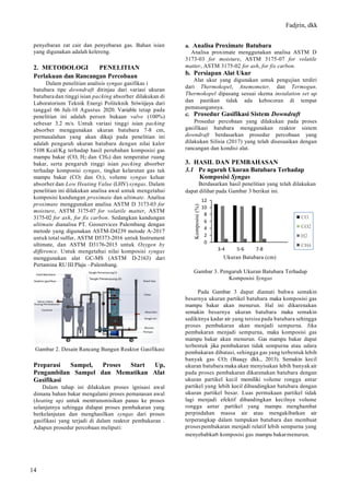 Analisis Syngas Gasifikasi Batubara.pdf