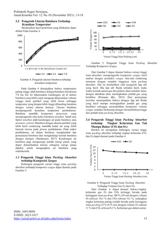Analisis Syngas Gasifikasi Batubara.pdf