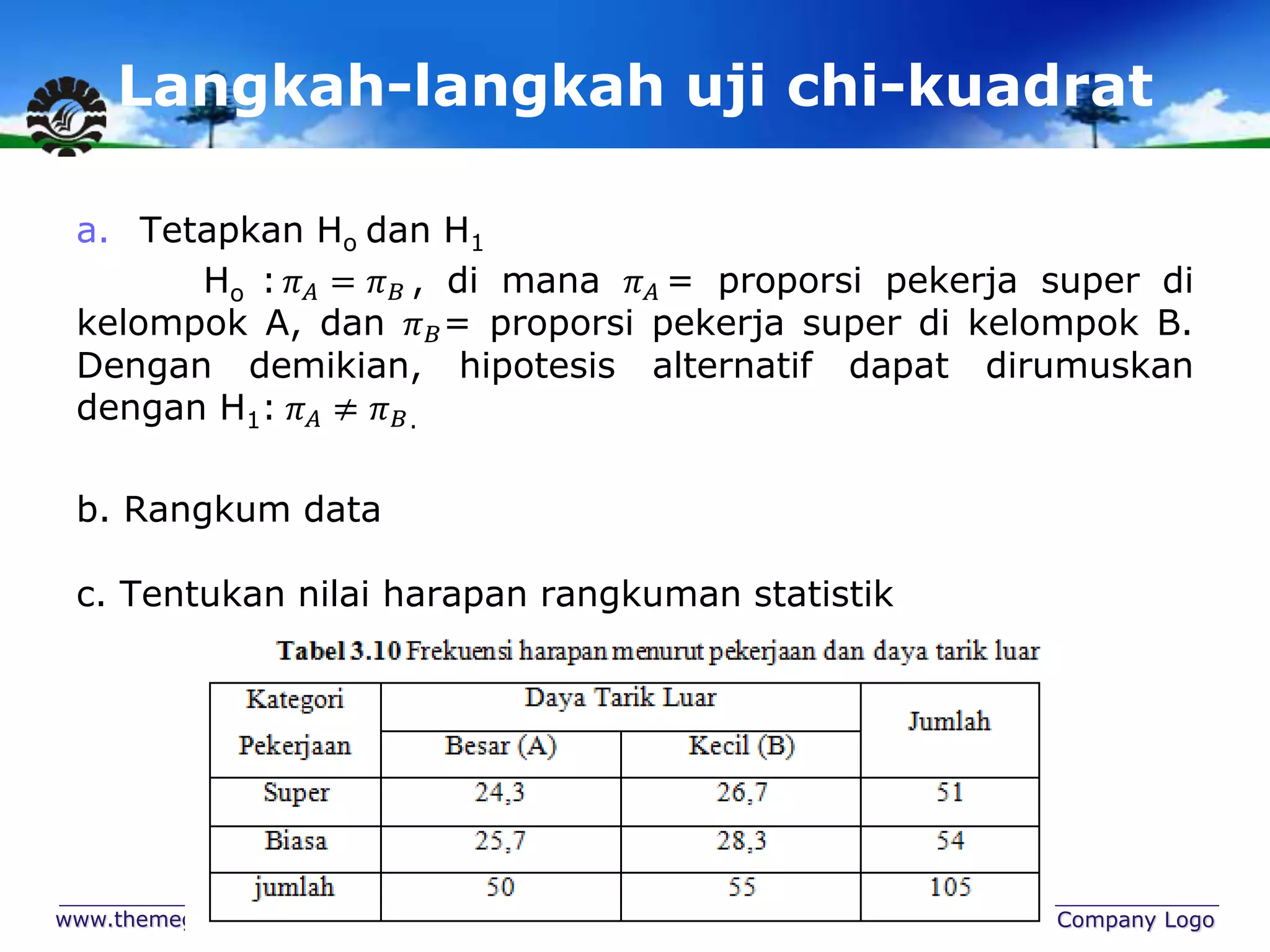 Analisis tabel silang | PPTX