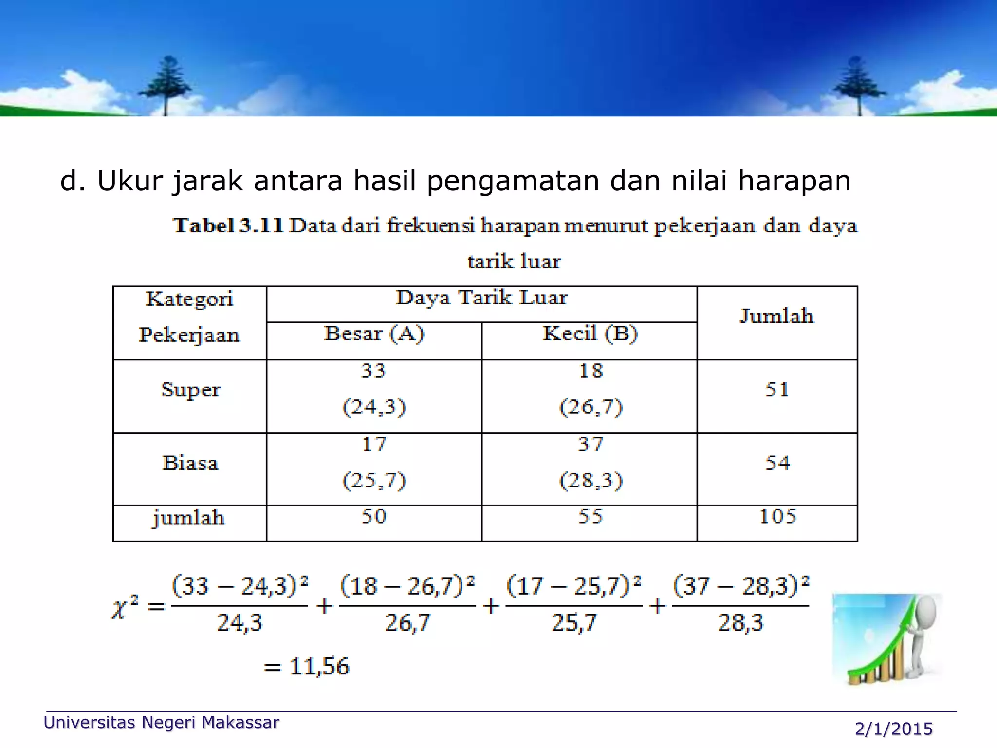 Analisis tabel silang | PPTX