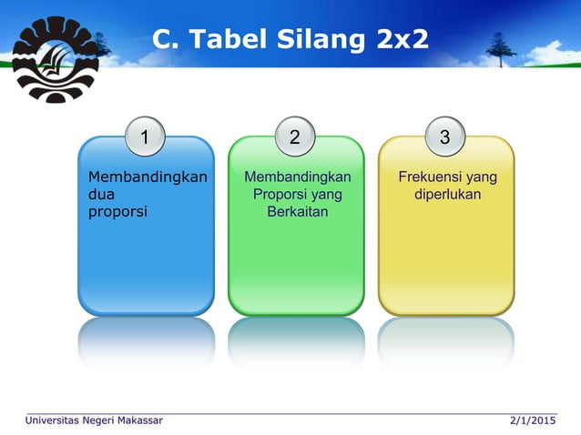 Analisis tabel silang | PPTX