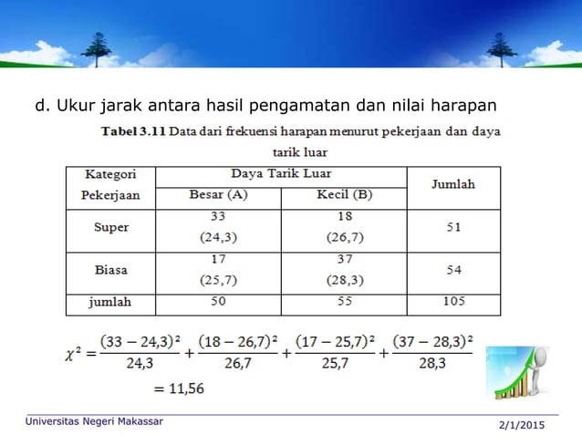 Analisis tabel silang | PPTX