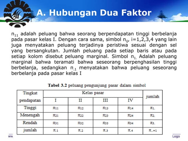 Analisis tabel silang | PPTX
