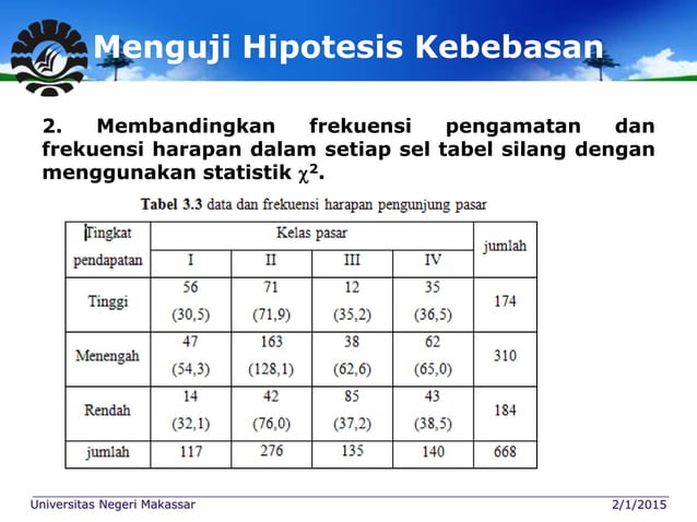Analisis tabel silang | PPTX