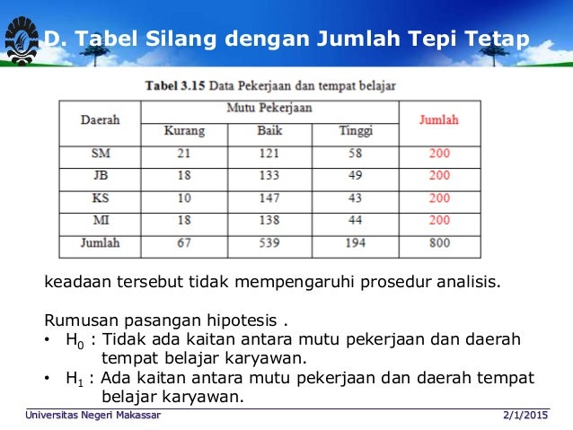 Analisis tabel silang