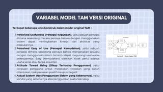 Tugas Financial Technology Analisis TAM 1 | PPT