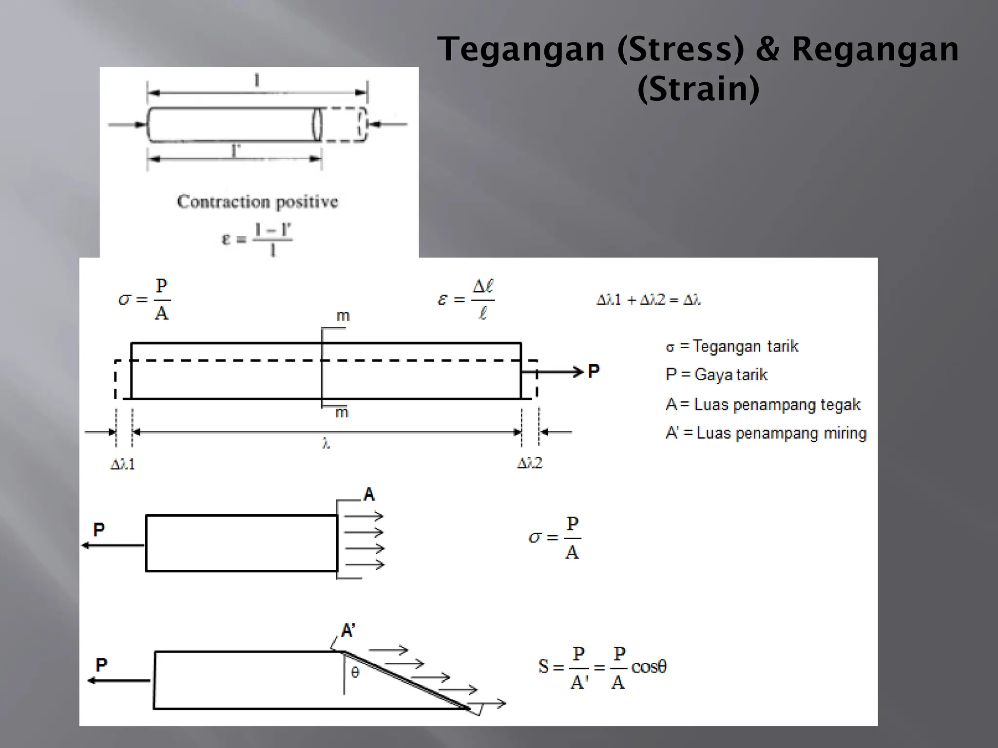 Materi kuliah Analisis Tegangan dan Regangan.pptx