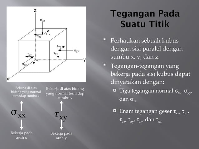 Materi kuliah Analisis Tegangan dan Regangan.pptx