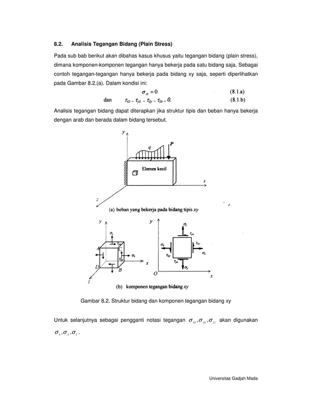 Analisis tegangan dan regangan bidang | PDF