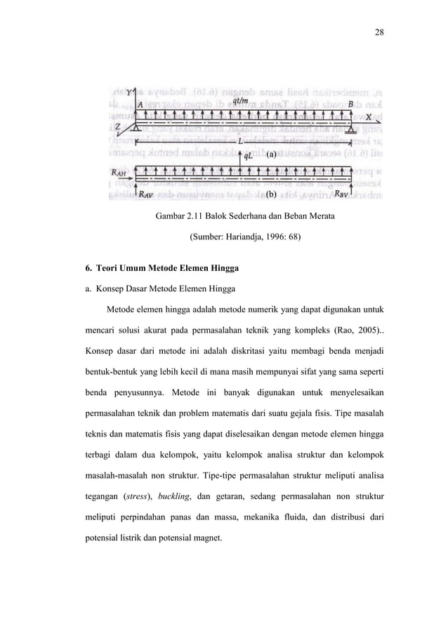 ANALISIS TEGANGAN VON MISES PEGAS DAUN MOBIL LISTRIK ANGKUTAN MASSAL ...