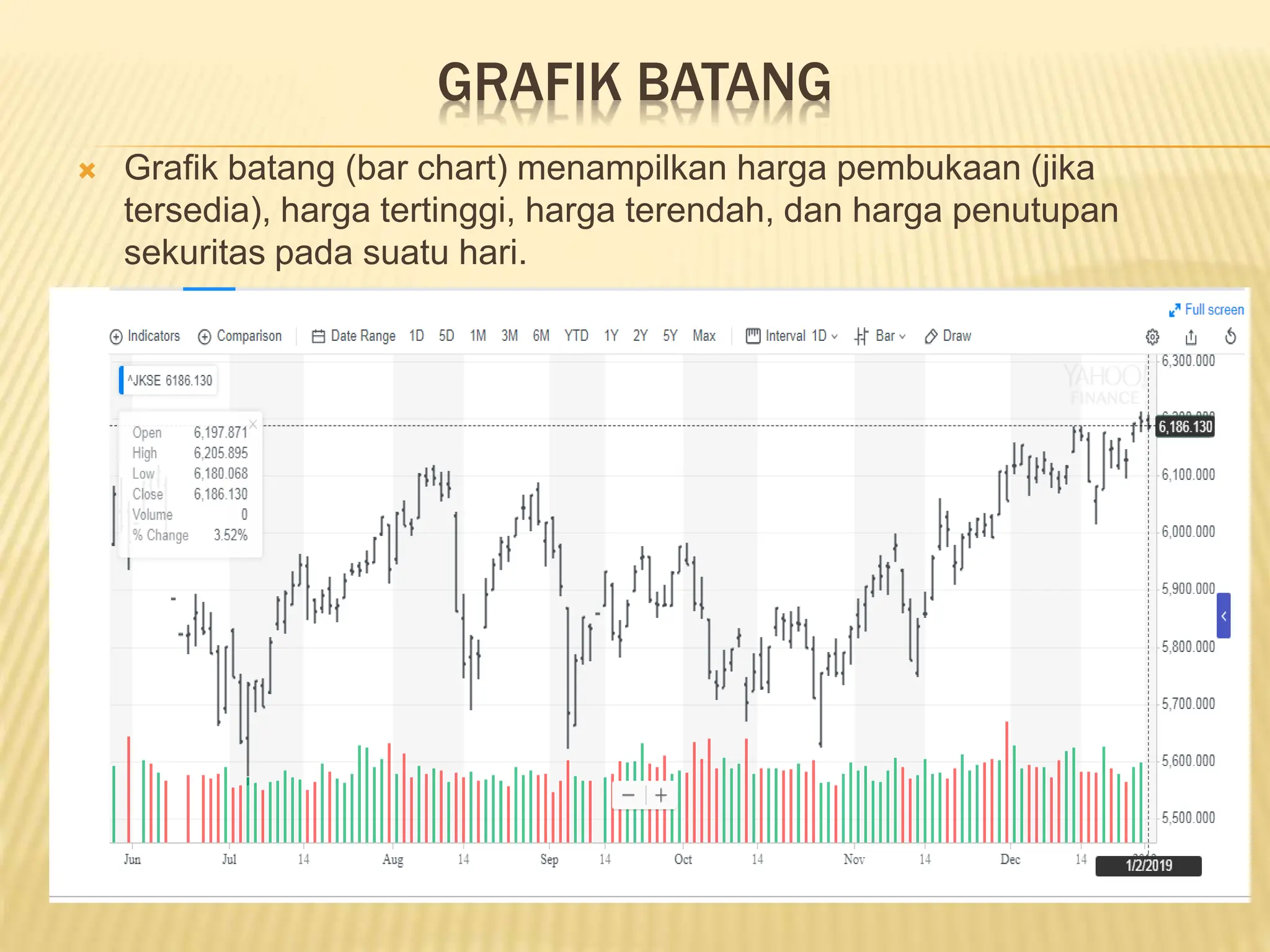ANALISIS TEKNIKAL.pptx