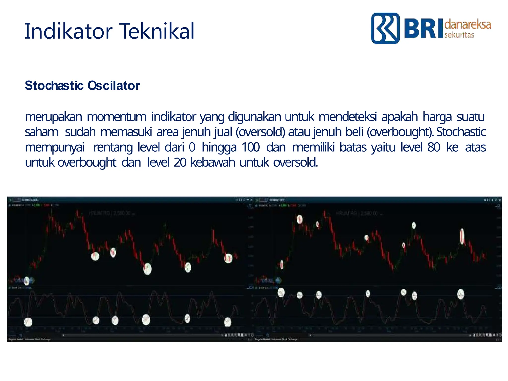 Analisis Teknikal Dasar (Pasar modal investmen) | PPT