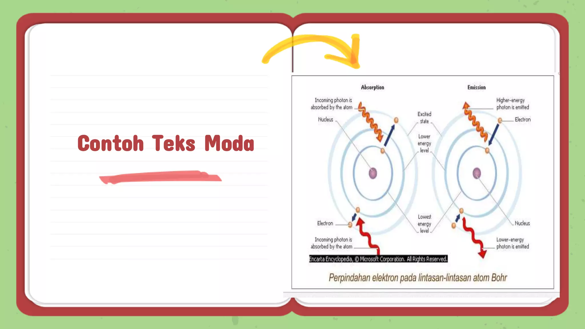 Analisis Teks Multimoda.pptx