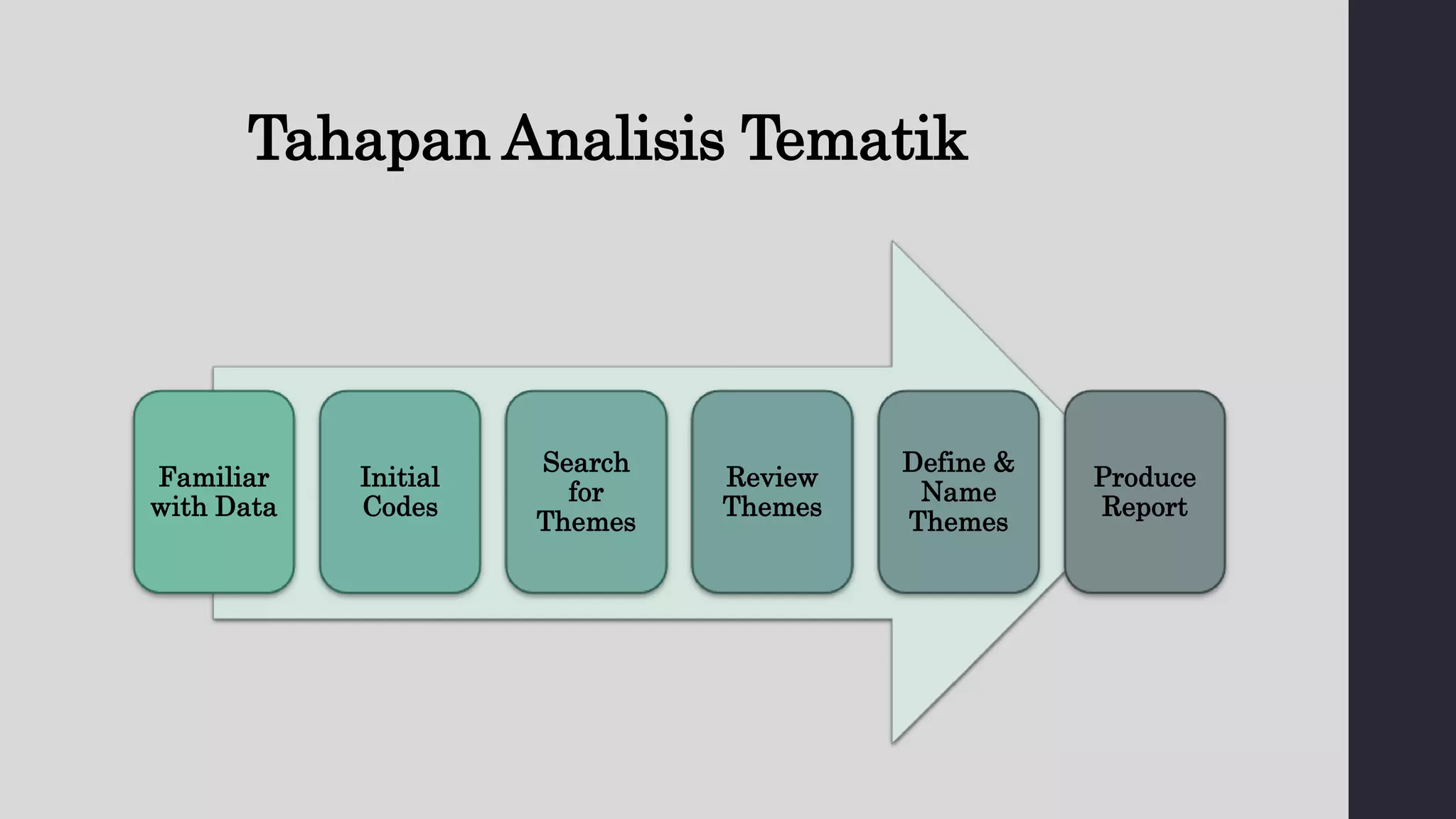 Analisis Tematik (1).pptx