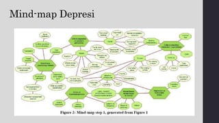 Analisis Tematik (1).pptx