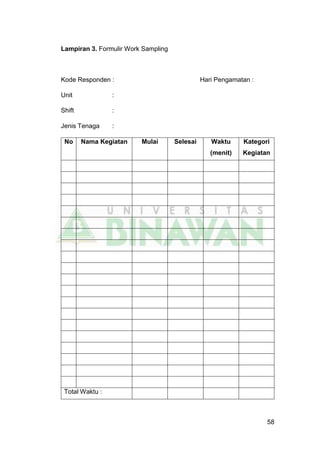 ANALISIS TENAGA FARMASI-SRKRIPSI TIKA.docx