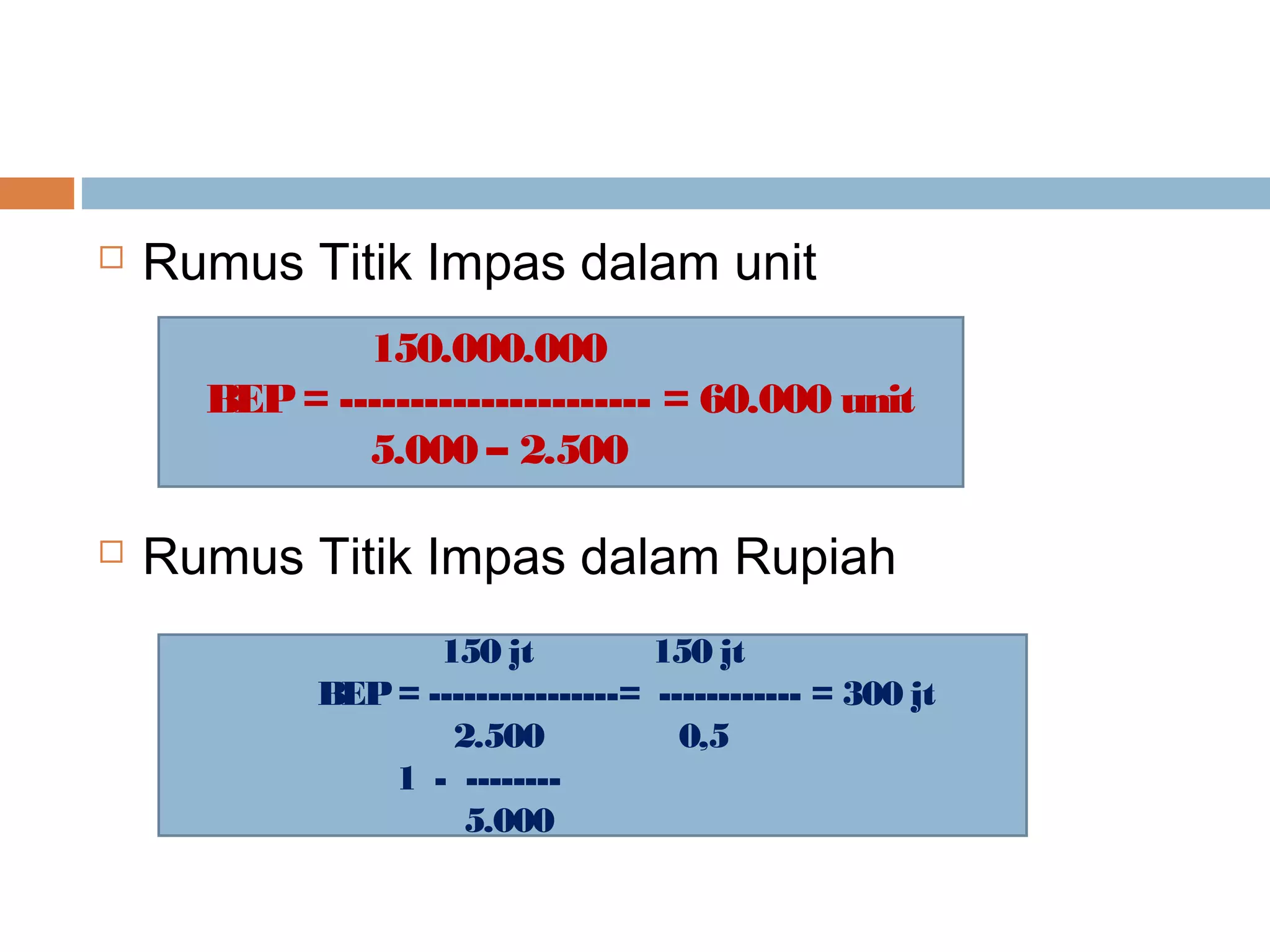 Analisis titik impas | PPT