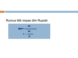 Analisis titik impas | PPT