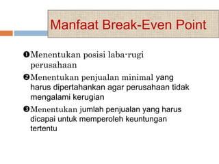 Analisis titik impas | PPT