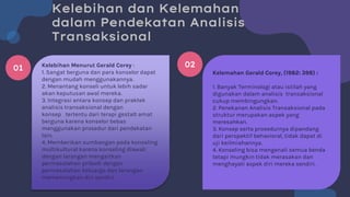 ANALISIS TRANSAKSIONAL.pptx