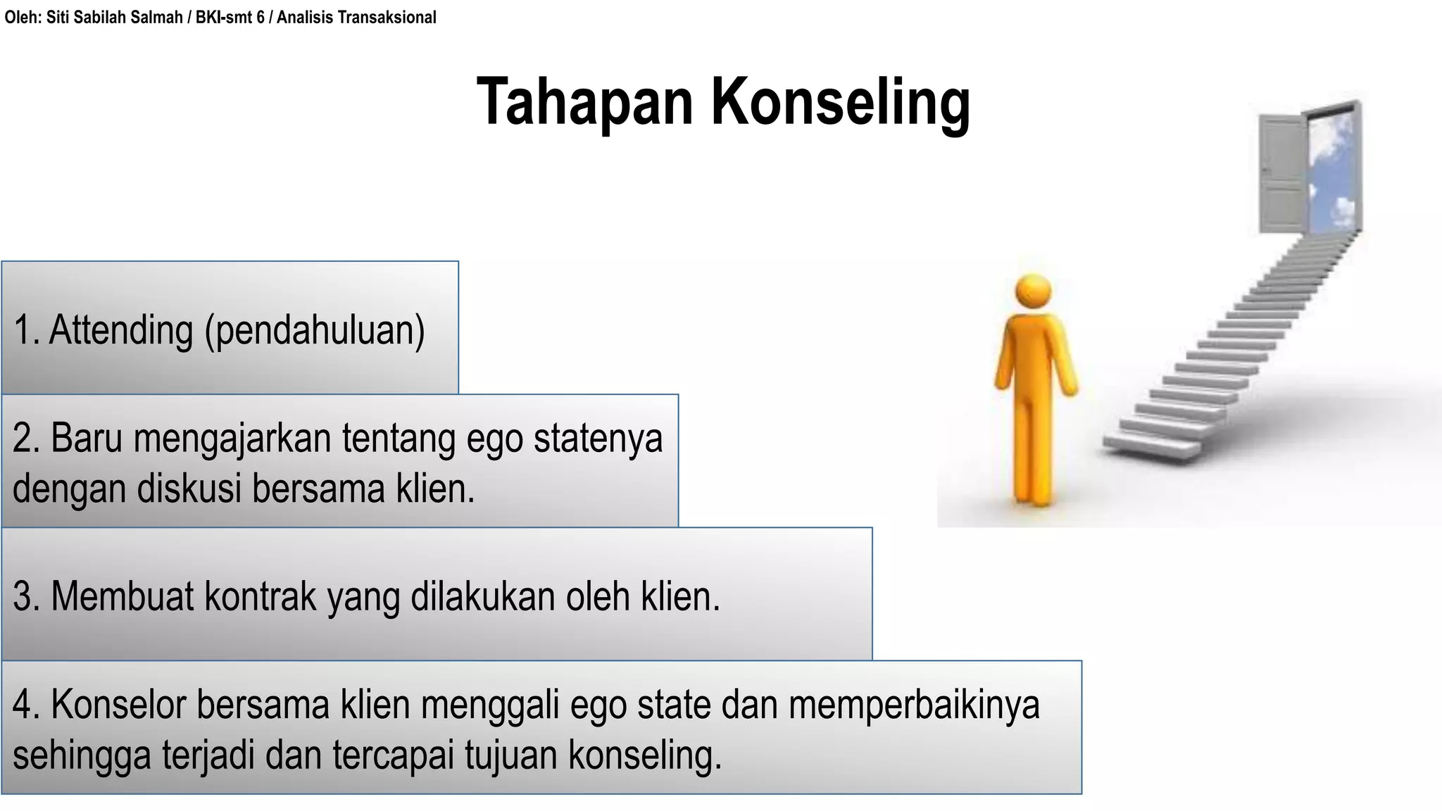 Pendekatan Konseling "Analisis transaksional" | PPTX
