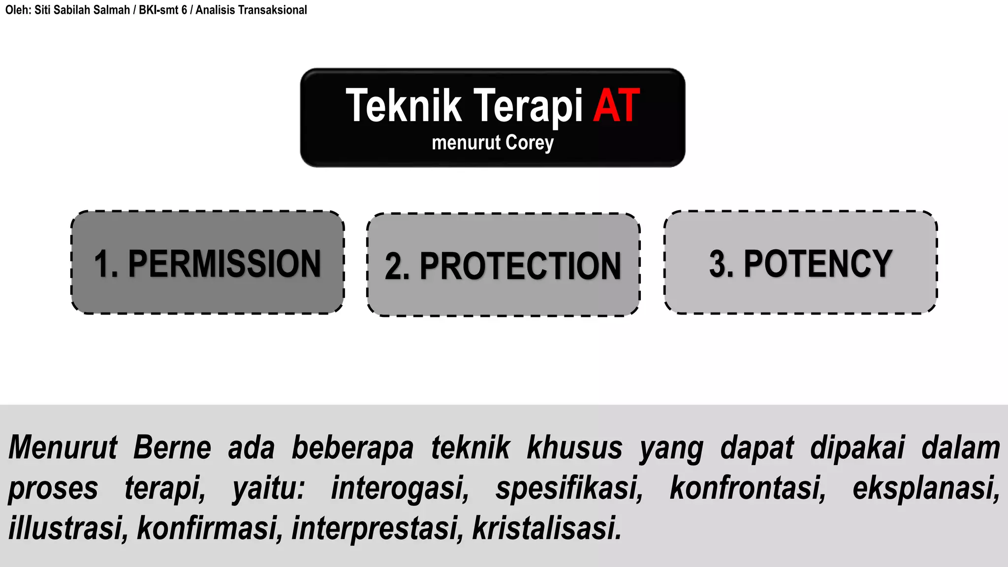 Pendekatan Konseling "Analisis transaksional" | PPTX