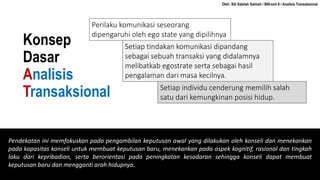 Pendekatan Konseling "Analisis transaksional" | PPTX