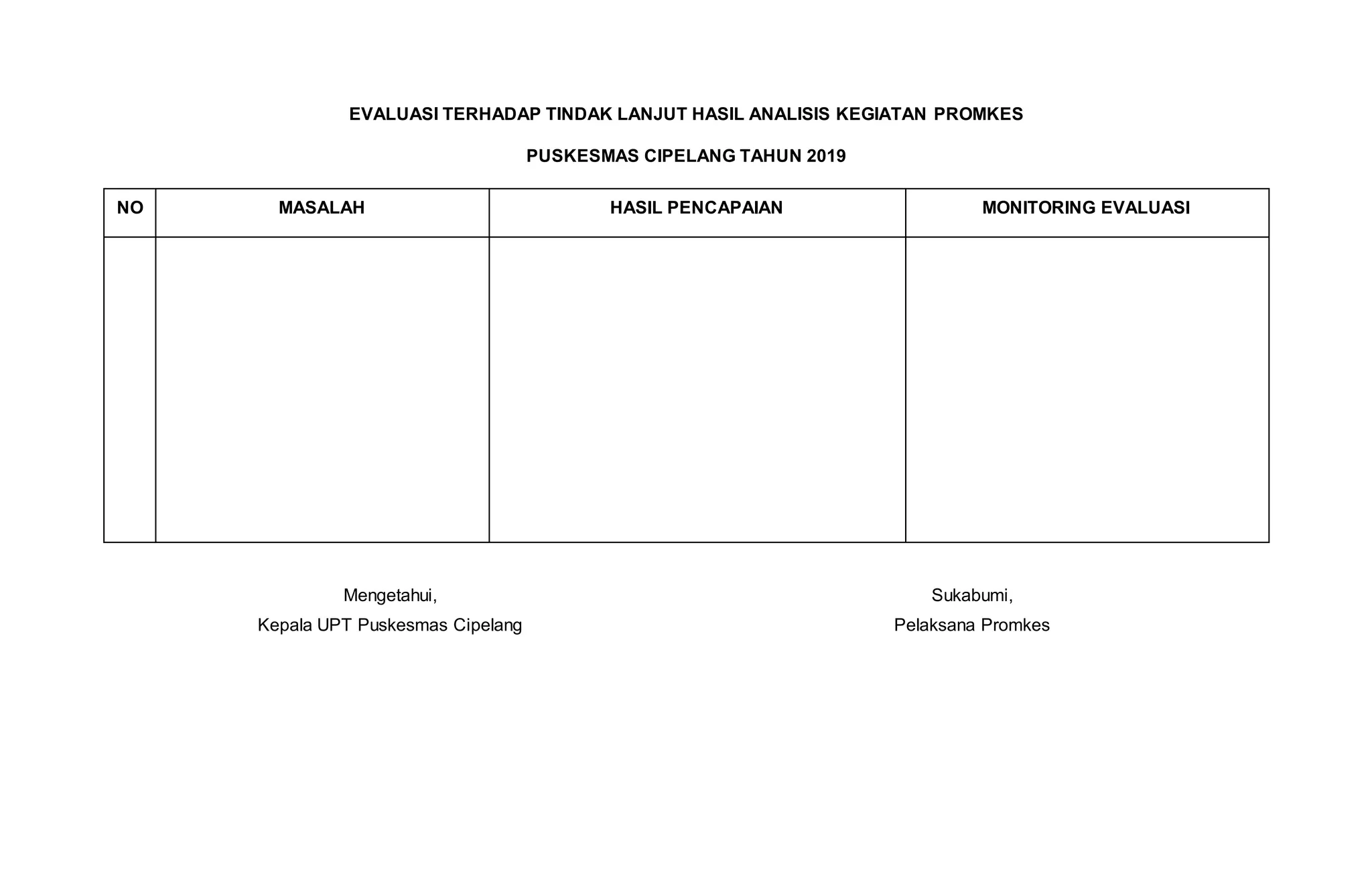 Analisis ukm | PPT