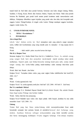 Analisis unsur intrinsik novel | DOCX