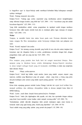 Analisis unsur intrinsik novel | DOCX