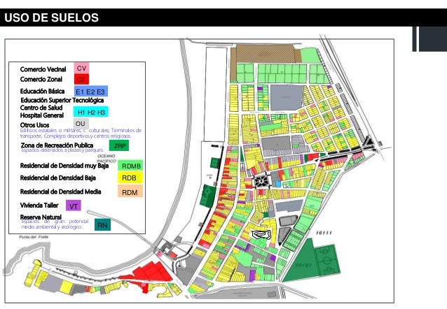 Analisis urbano cerro azul cañete