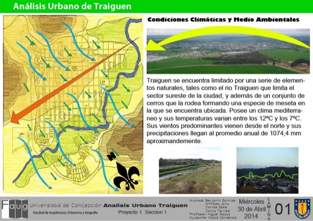 Analisis urbano traiguen contexto inmediato