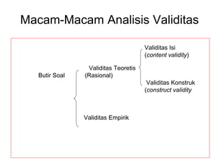 Analisis validitas instrumen | PPTX