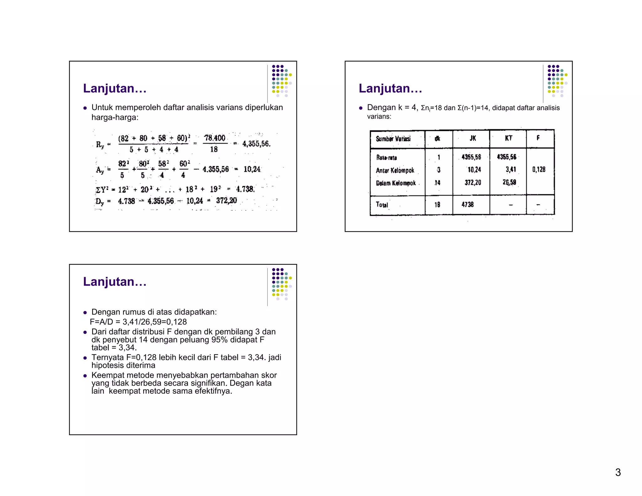 Analisis varian | PDF